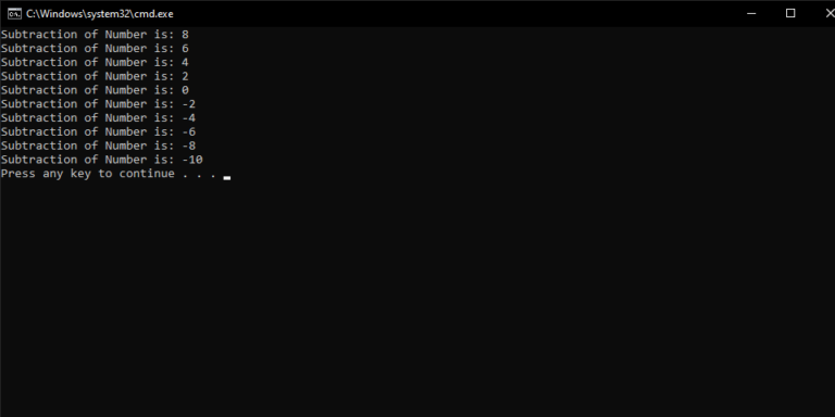 6 Useful C# For Loop Examples | CyberITHub