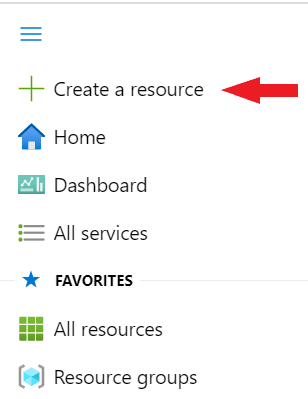 How to Create an App Service Plan in Azure{Step by Step Guide} | CyberITHub