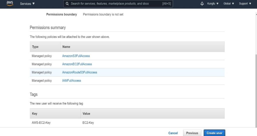 A Complete Guide To Setup Kubernetes Cluster On Ec2 Instance Using Kops 3864
