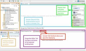 Introduction to Mulesoft Connectors [Explained with examples] | CyberITHub
