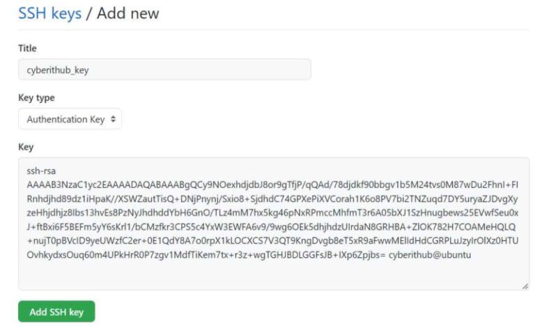 How to Setup Passwordless Authentication for git push in GitHub | CyberITHub