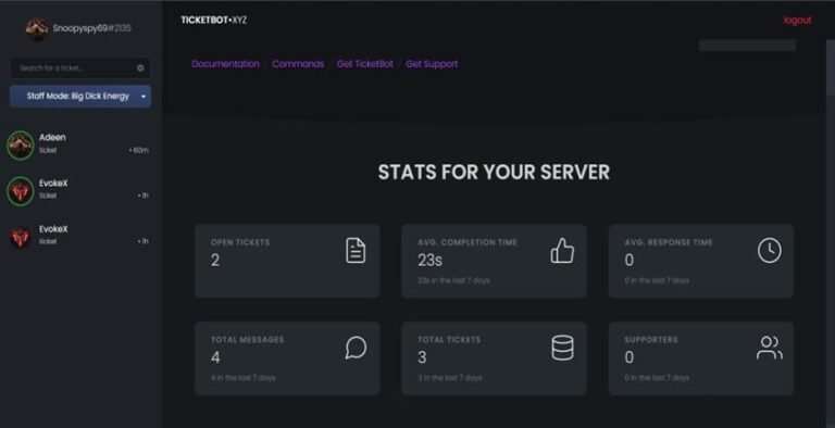 How To Use Ticket Discord Bot Ticket Bot Commands Cyberithub 5329