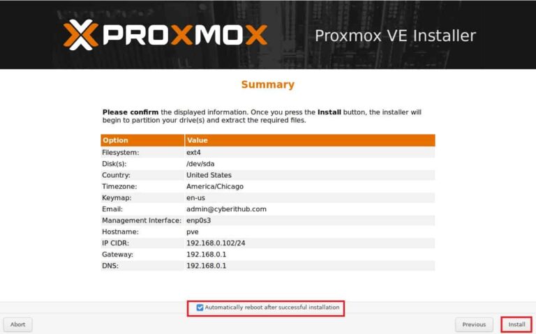 How to Install Proxmox VE [Step by Step Guide] | CyberITHub