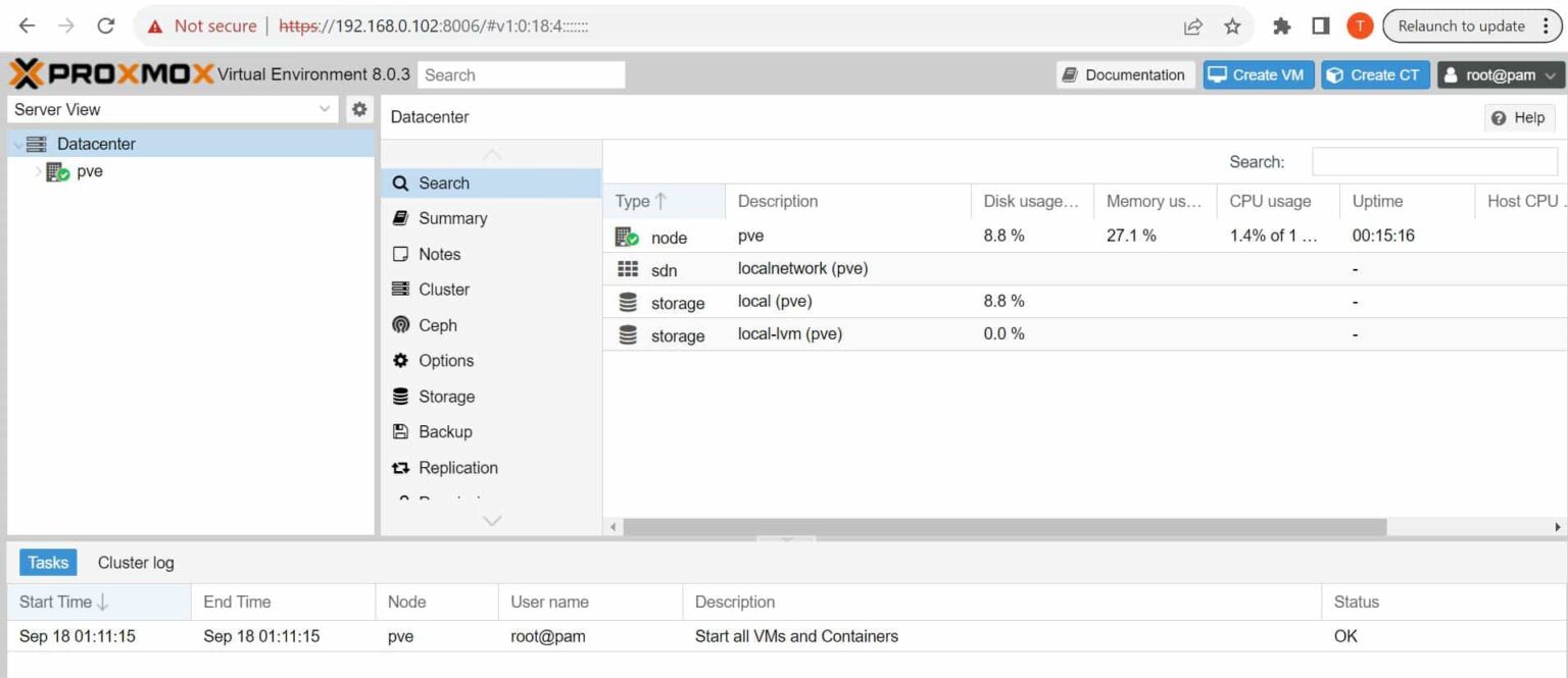 How to Install Proxmox VE [Step by Step Guide] | CyberITHub